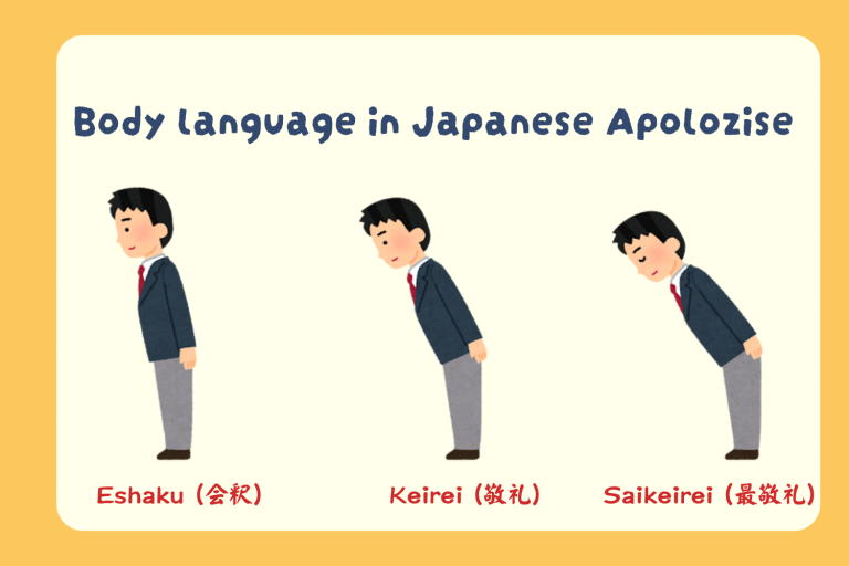 Understanding Apologies in Japanese: Saying Sorry the Right Way