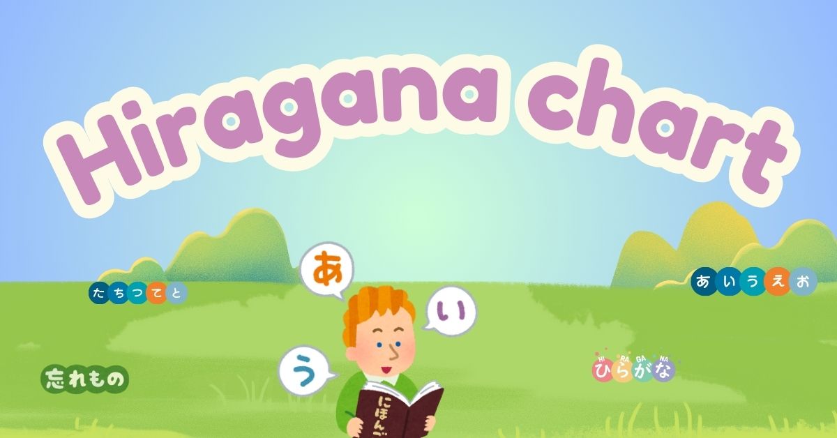 Master Hiragana: Complete guide and chart for beginners
